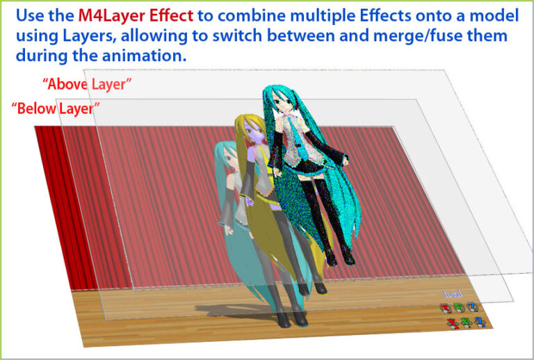 Making Models - Learn MikuMikuDance - MMD Tutorials - Free 3D Animation ...